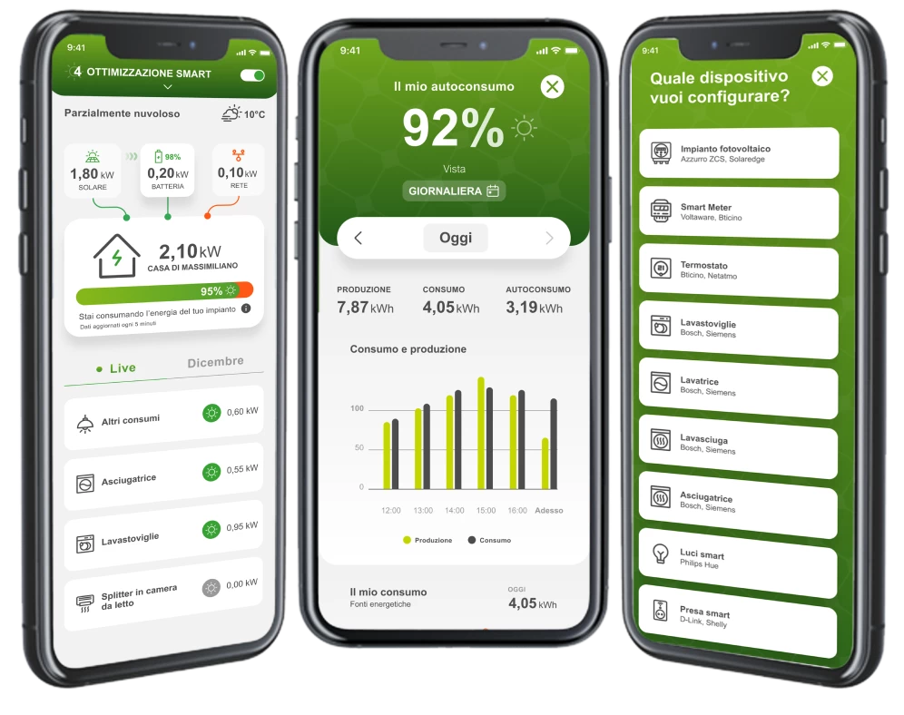 Edison My Sun - Offerta Fotovoltaico e Batteria